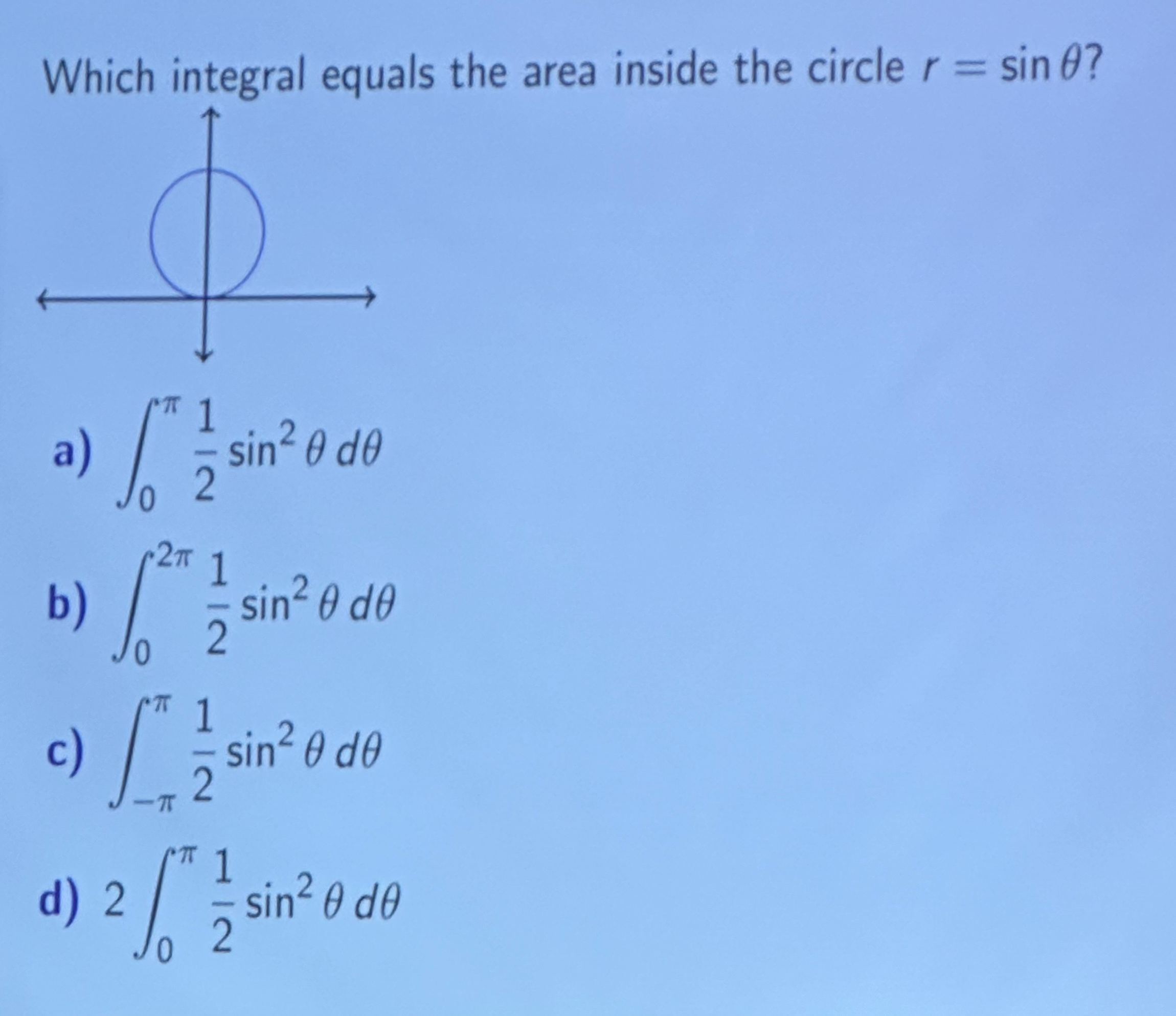 Solved Which integral equals the area inside the circle | Chegg.com