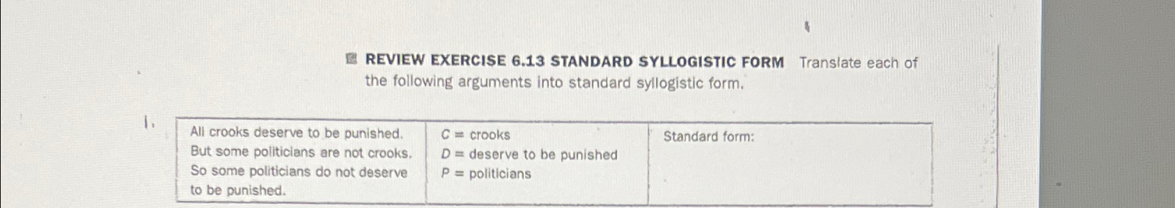 Solved REVIEW EXERCISE 6.13 ﻿STANDARD SYLLOGISTIC FORM | Chegg.com