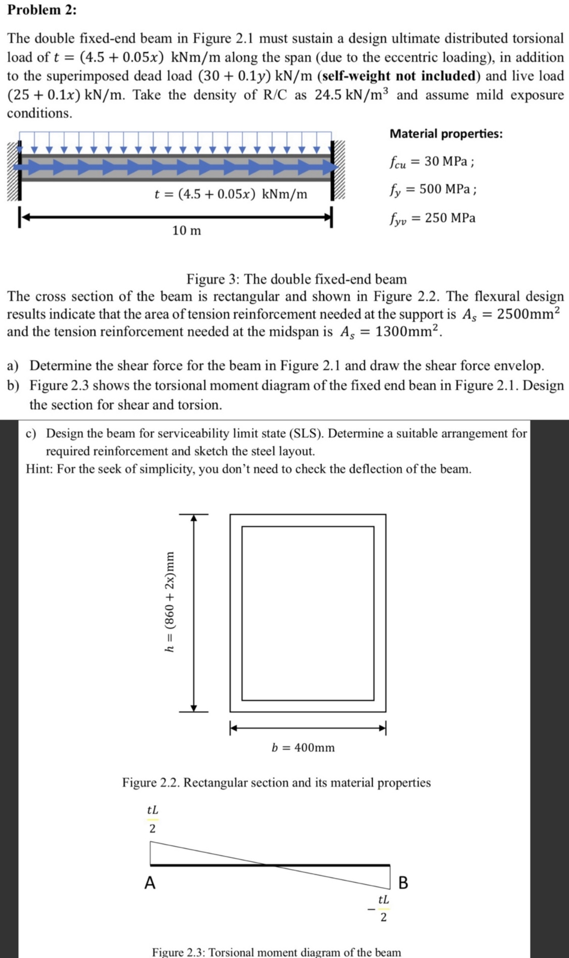 Problem 2:The double fixed-end beam in Figure 2.1 | Chegg.com