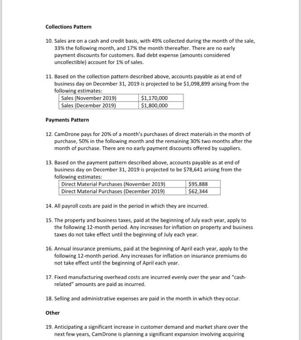 Solved Master Budget Case: CamDrone As part of the continued | Chegg.com