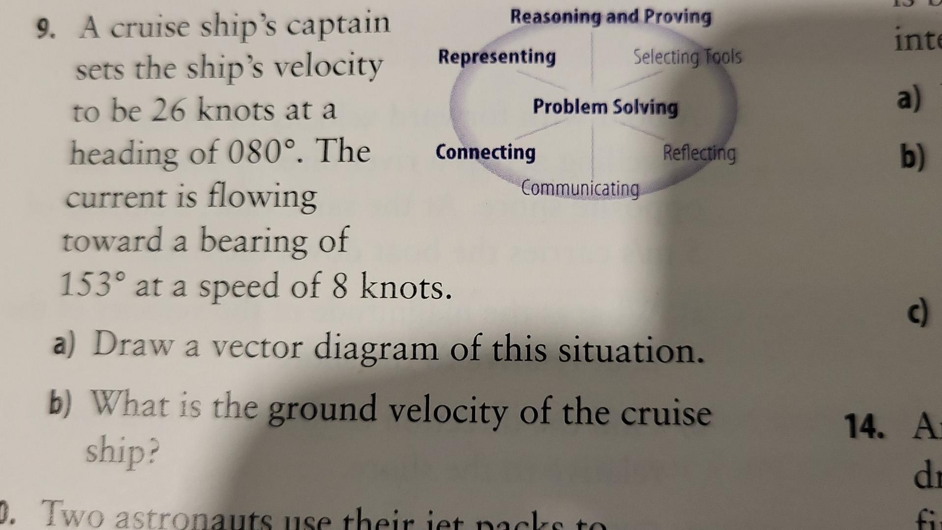 Solved 9. A cruise ship's captain sets the ship's velocity | Chegg.com