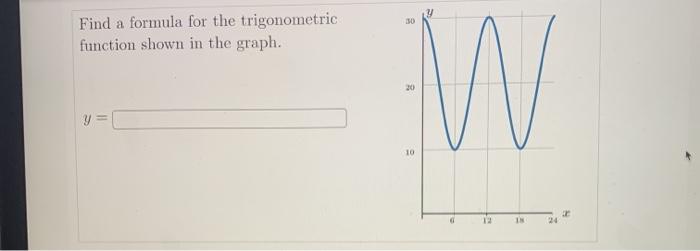 Solved 10 Find a formula for the trigonometric function | Chegg.com