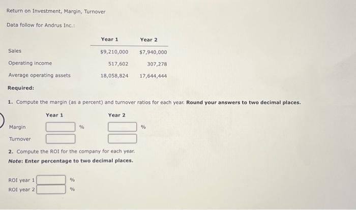 Solved Return on Investment, Margin, Turnover Data follow | Chegg.com