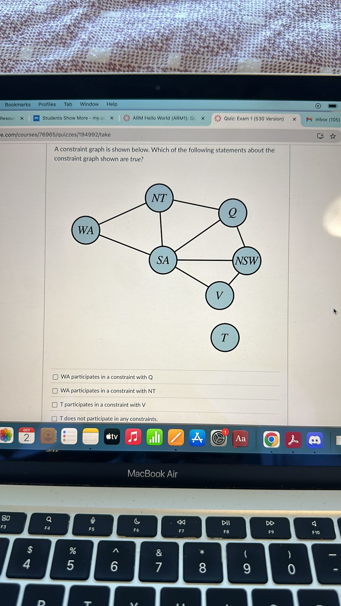 Solved A constraint graph is shown below. Which of the | Chegg.com