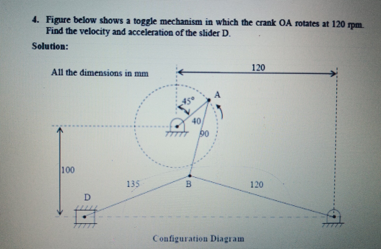 Figure below shows a toggle mechanism in which the | Chegg.com