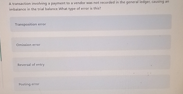 Solved A transaction involving a payment to a vendor was not | Chegg.com