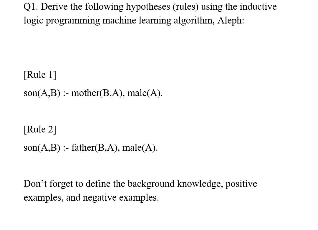 Solved Q1. Derive the following hypotheses (rules) using the | Chegg.com
