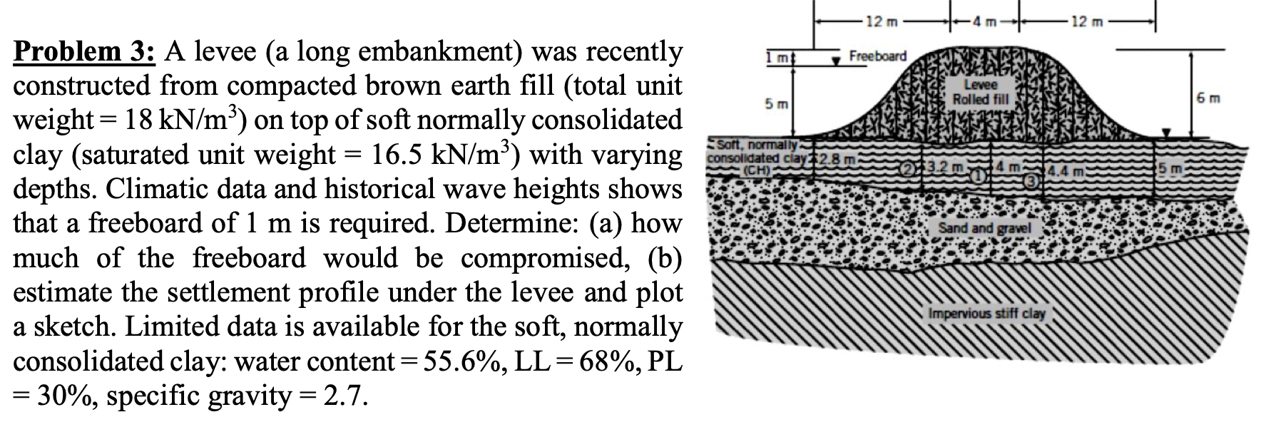Solved Problem 3: A levee (a long embankment) ﻿was | Chegg.com