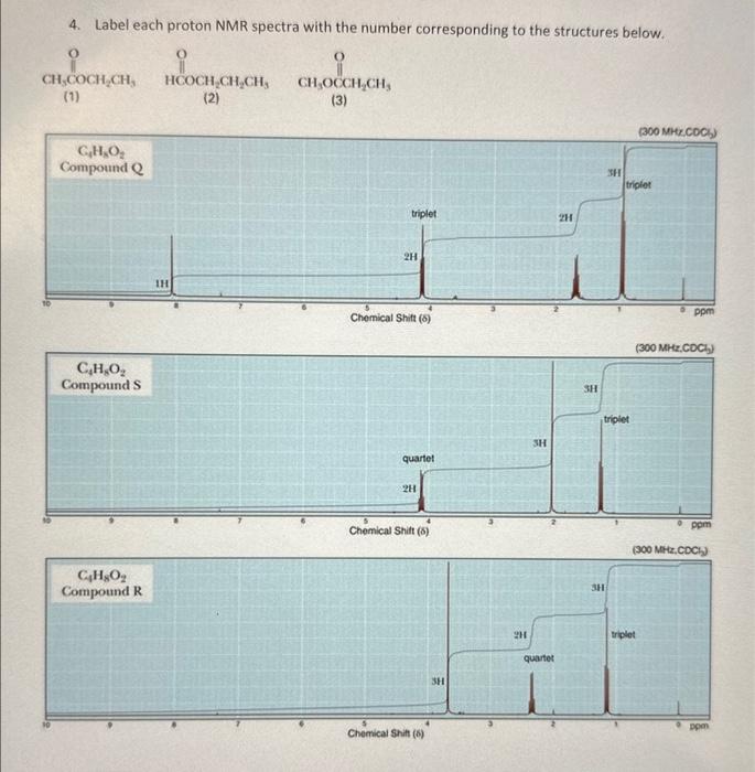 Solved 4. Label each proton NMR spectra with the number | Chegg.com