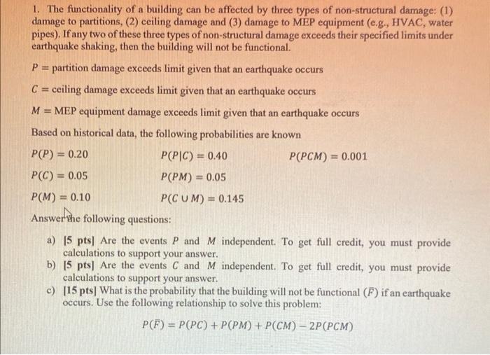 Solved 1. The functionality of a building can be affected by | Chegg.com