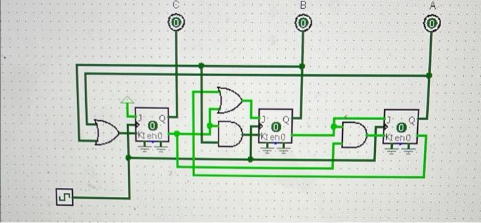 Solved a. What is the MOD number for this counter? b. Is | Chegg.com