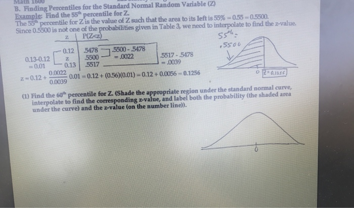 Solved Mat 2 B. Finding Percentiles for the Standard Normal | Chegg.com
