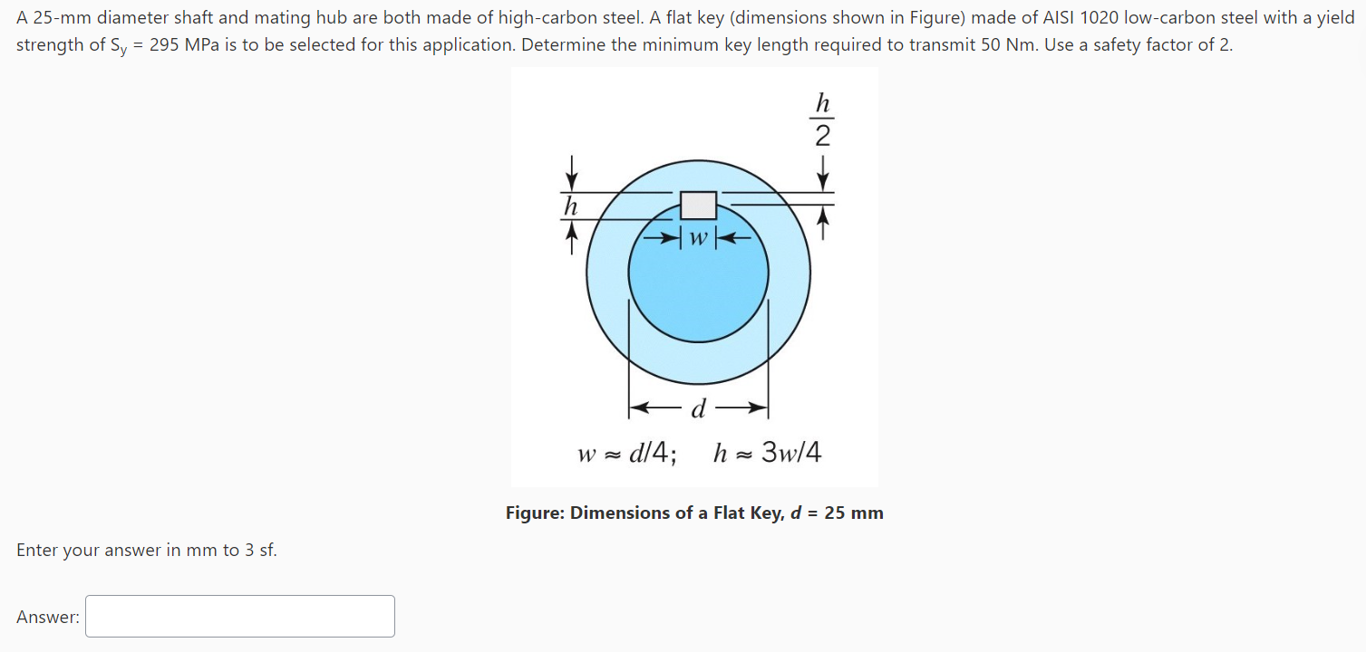 Solved A 25-mm diameter shaft and mating hub are both made | Chegg.com