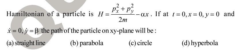 Solved Hamiltonian of a particle is H=px2+py22m-αx. ﻿If at | Chegg.com