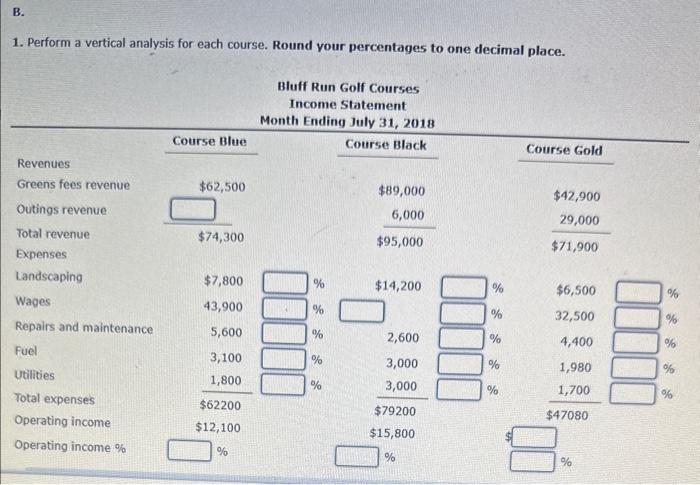 Solved BLUFF RUN GOLF COURSES Income Statement A. Calculate | Chegg.com