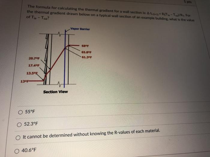 Solved 1 pts The formula for calculating the thermal | Chegg.com