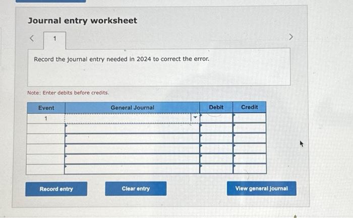 Solved Journal entry worksheet Record the journal entry | Chegg.com