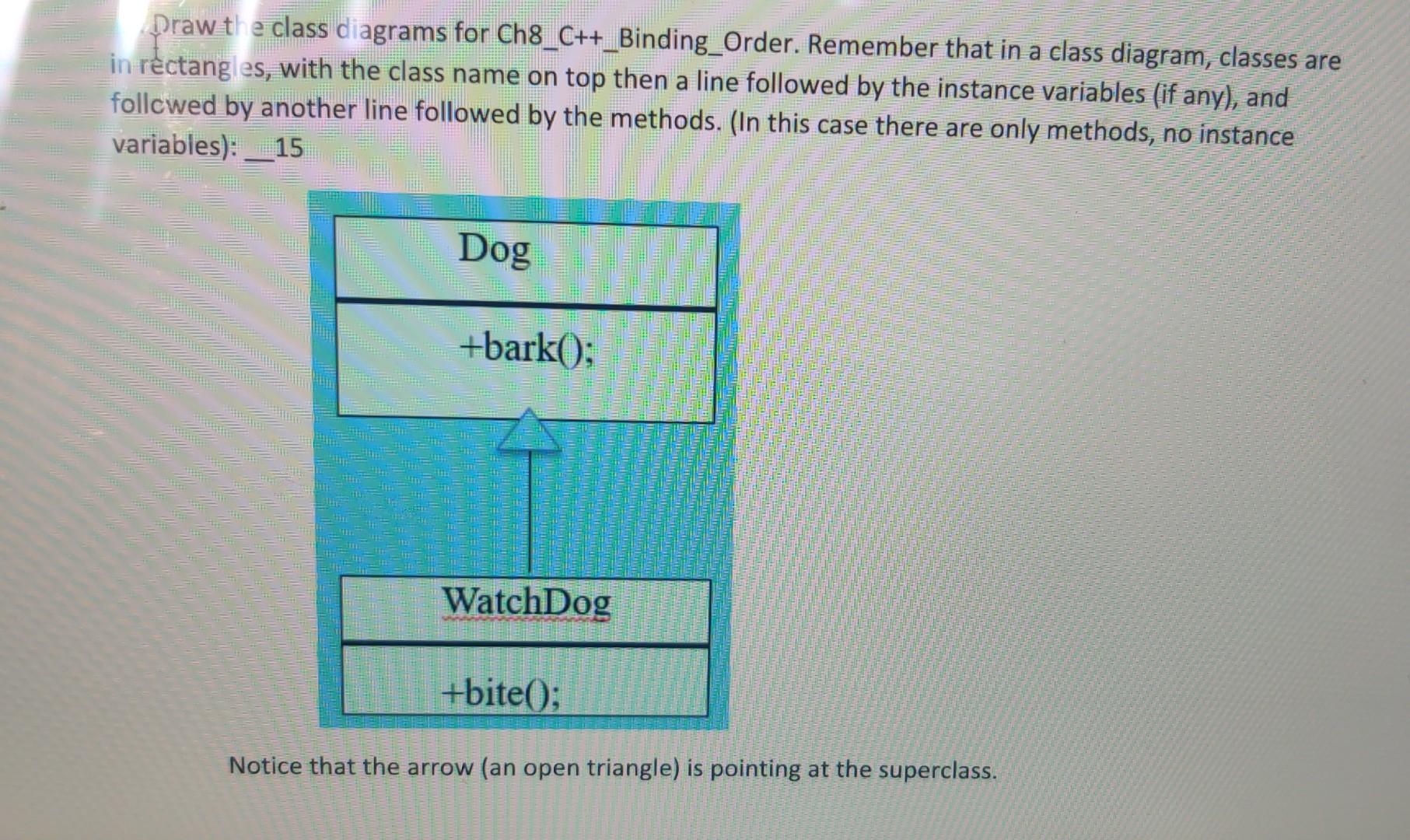 Solved Draw th e class diagrams for Ch8_C++_Binding_Order. | Chegg.com