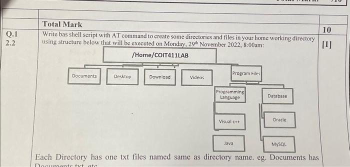Write Bas Shell Script With At Command To Create Some 
