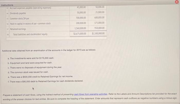Solved Labels and Amount Descriptions Labels and Amount | Chegg.com