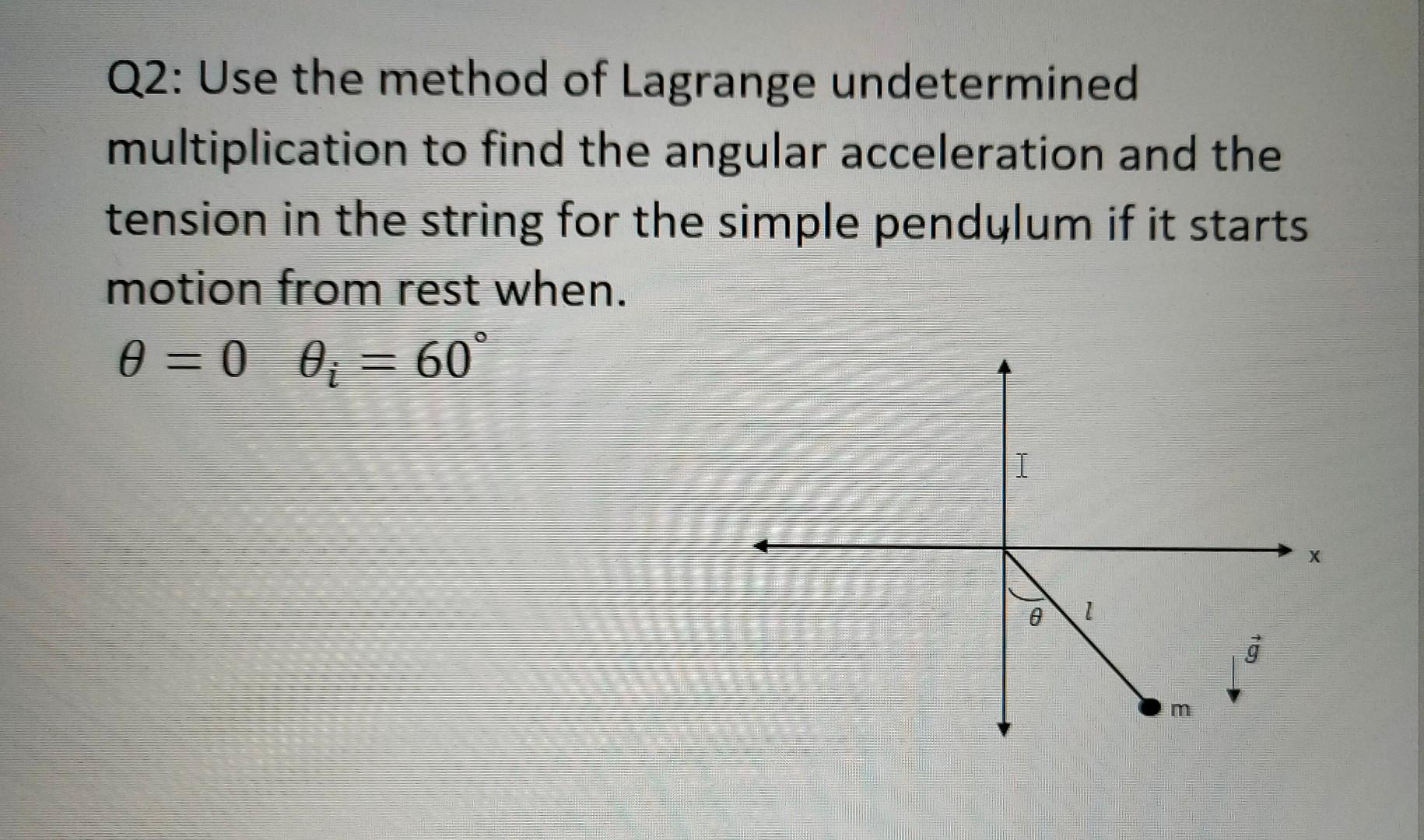 Solved Q2: Use the method of Lagrange undetermined | Chegg.com