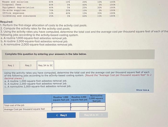 Solved Problem 7-18 (Algo) Activity-Based Costing and | Chegg.com