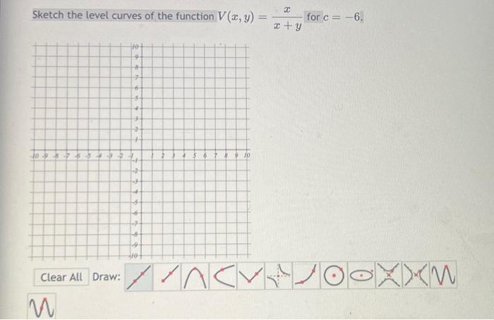 Solved Sketch the level curves of the function V(x, y) = | Chegg.com