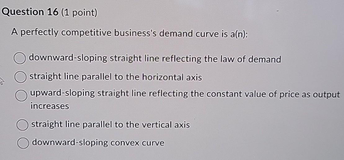 Solved Question 16 (1 ﻿point)A perfectly competitive | Chegg.com