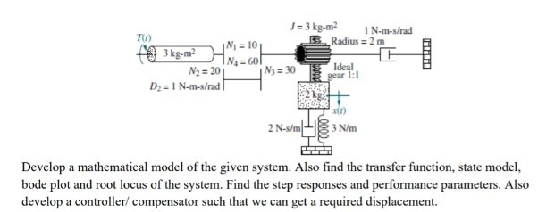 find the transfer function, and find simulink model | Chegg.com