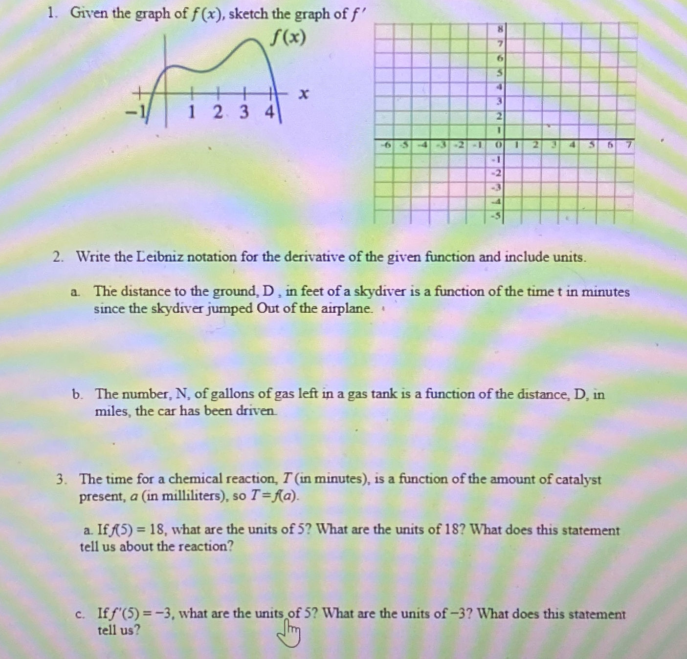 Solved Given the graph of f(x), ﻿sketch the graph of f'Write | Chegg.com