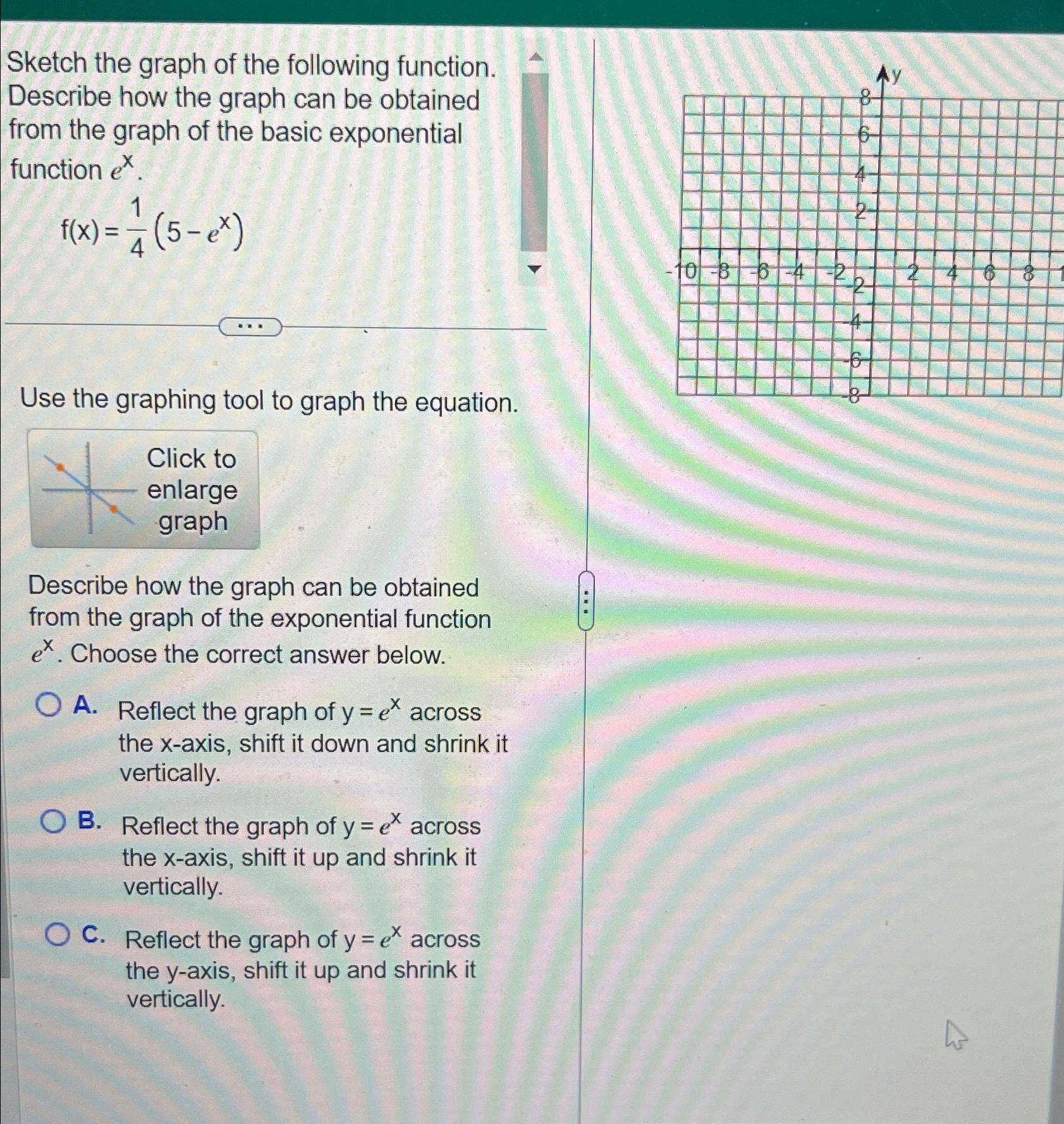 Solved Sketch the graph of the following function. Describe | Chegg.com