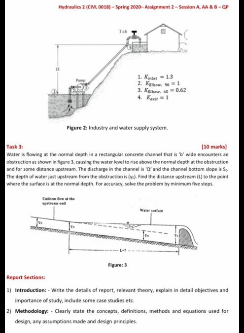 Task 3: Water is flowing at the normal depth in a | Chegg.com