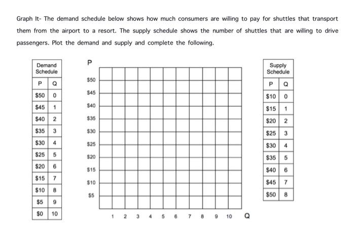 Solved 12. The data shows that at least one individual is | Chegg.com