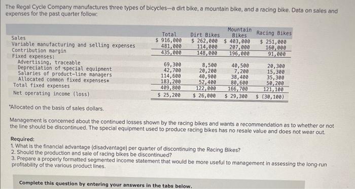 Solved The Regal Cycie Company manufactures three types of | Chegg.com