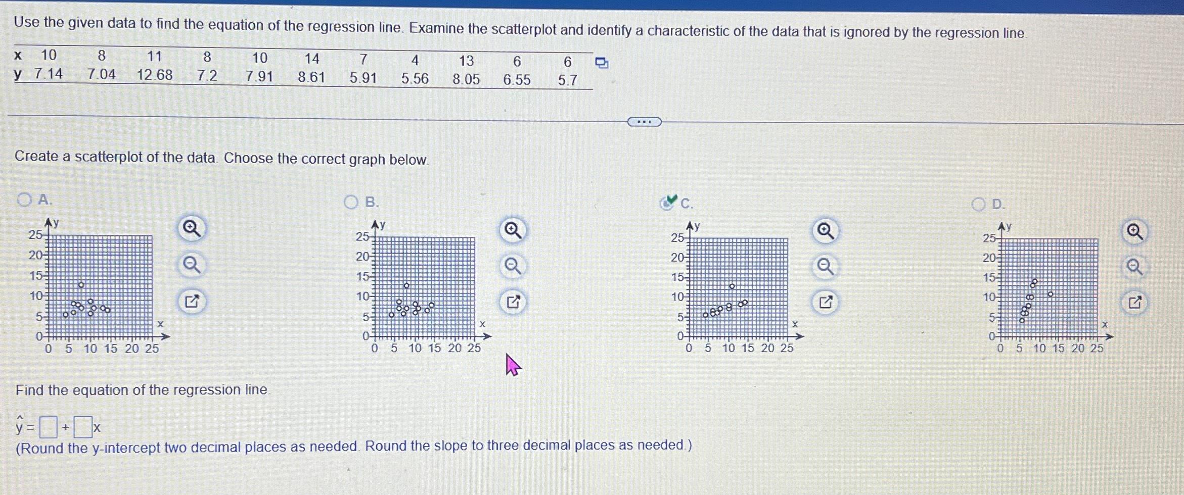 Solved Use the given data to find the equation of the | Chegg.com