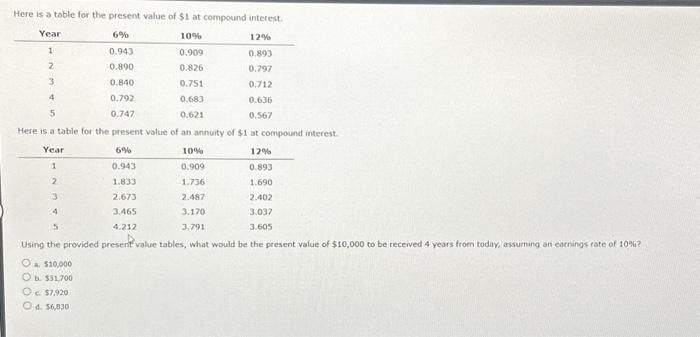 Solved Here is a table for the present value of $1 at | Chegg.com