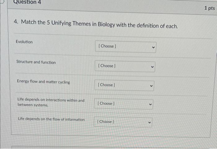 Solved 1 pts 4. Match the 5 Unifying Themes in Biology with | Chegg.com