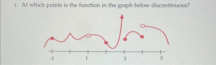 Solved 1. At which points is the function in the graph below | Chegg.com