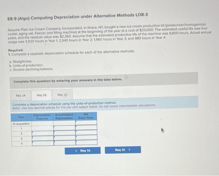 Solved E8-9 (Algo) Computing Depreciation under Alternative | Chegg.com