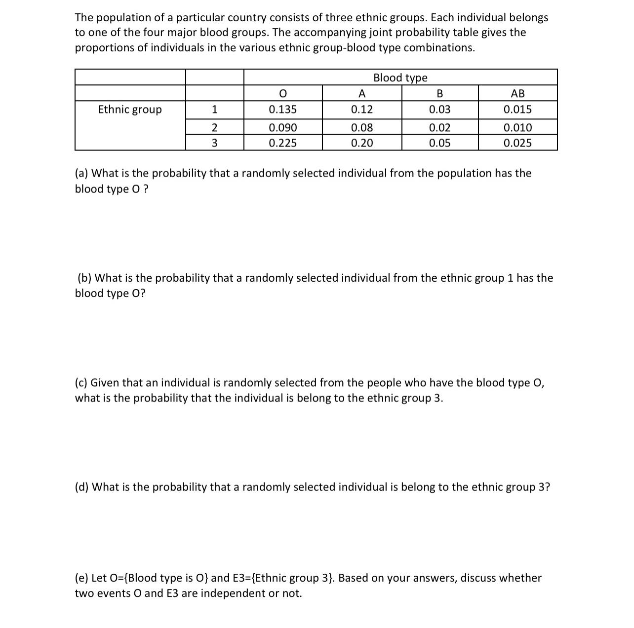 Solved The population of a particular country consists of | Chegg.com