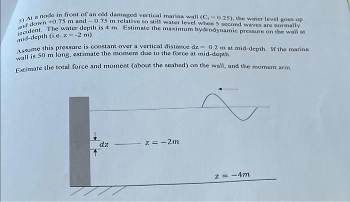 Solved and down +0.75 m and -0.75 m relative to still water | Chegg.com