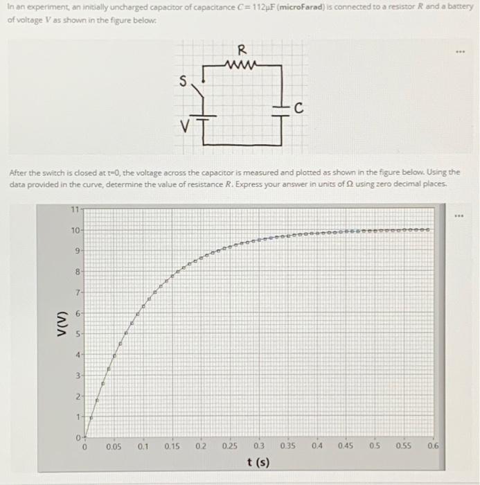 Solved In an experiment, an initially uncharged capacitor of | Chegg.com