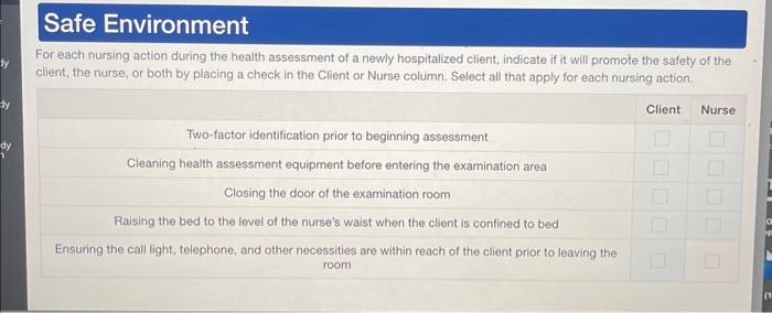 Solved Safe Environment For each nursing action during the | Chegg.com