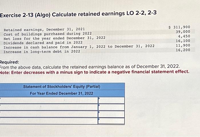 Solved Required: rom the above data, calculate the retained | Chegg.com
