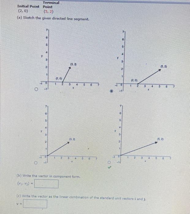 Solved (a) Sketch the given directed line segment. (b) Write | Chegg.com