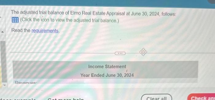 Solved The adjusted trial balance of Elmo Real Estate | Chegg.com