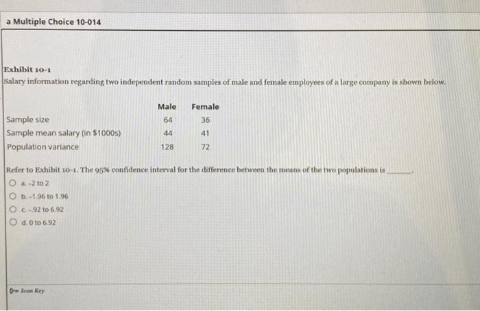 Solved a Multiple Choice 10-014 Fxhibit 10-1 Salary | Chegg.com