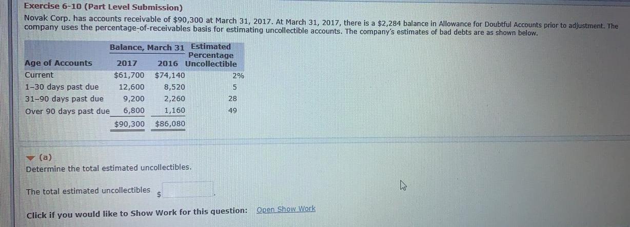 Solved Exercise 6-10 (Part Level Submission) Novak Corp. has | Chegg.com