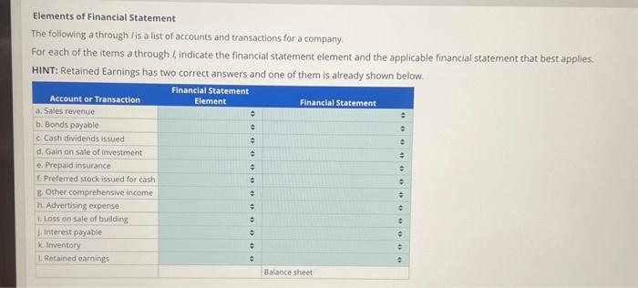 Solved Elements of Financial Statement The following a | Chegg.com