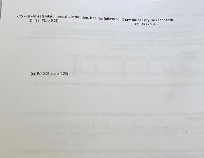 Solved Given a standard normal distribution, find the | Chegg.com